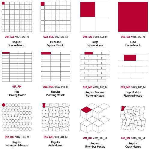 Photographic mosaic suitable for any dimension and surface | MyMosaic